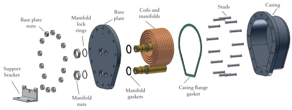 Compact technology: Graham Heliflow heat exchanger