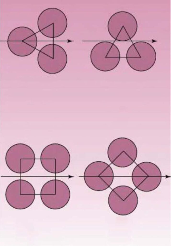 Shell & tube heat exchangers: Thermal design and optimization