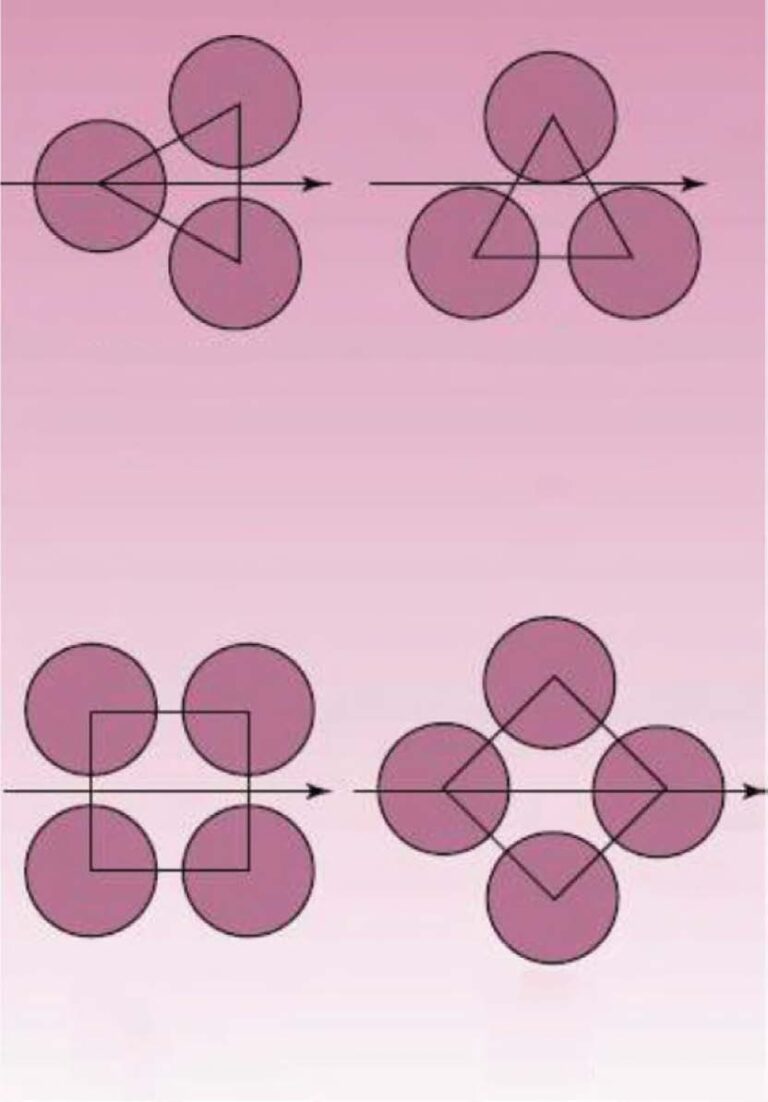 Shell & tube heat exchangers: Thermal design and optimization