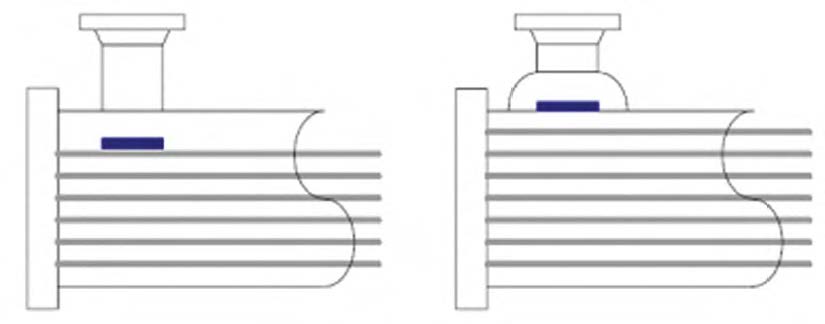 Shell & tube heat exchangers: Thermal design and optimization