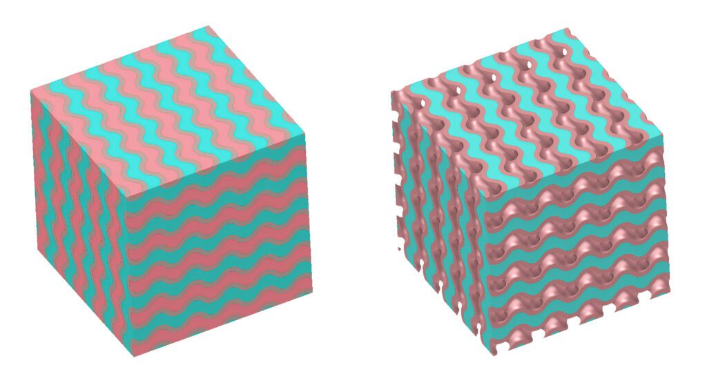 Revolutionizing heat exchangers with additively manufactured gyroids ...