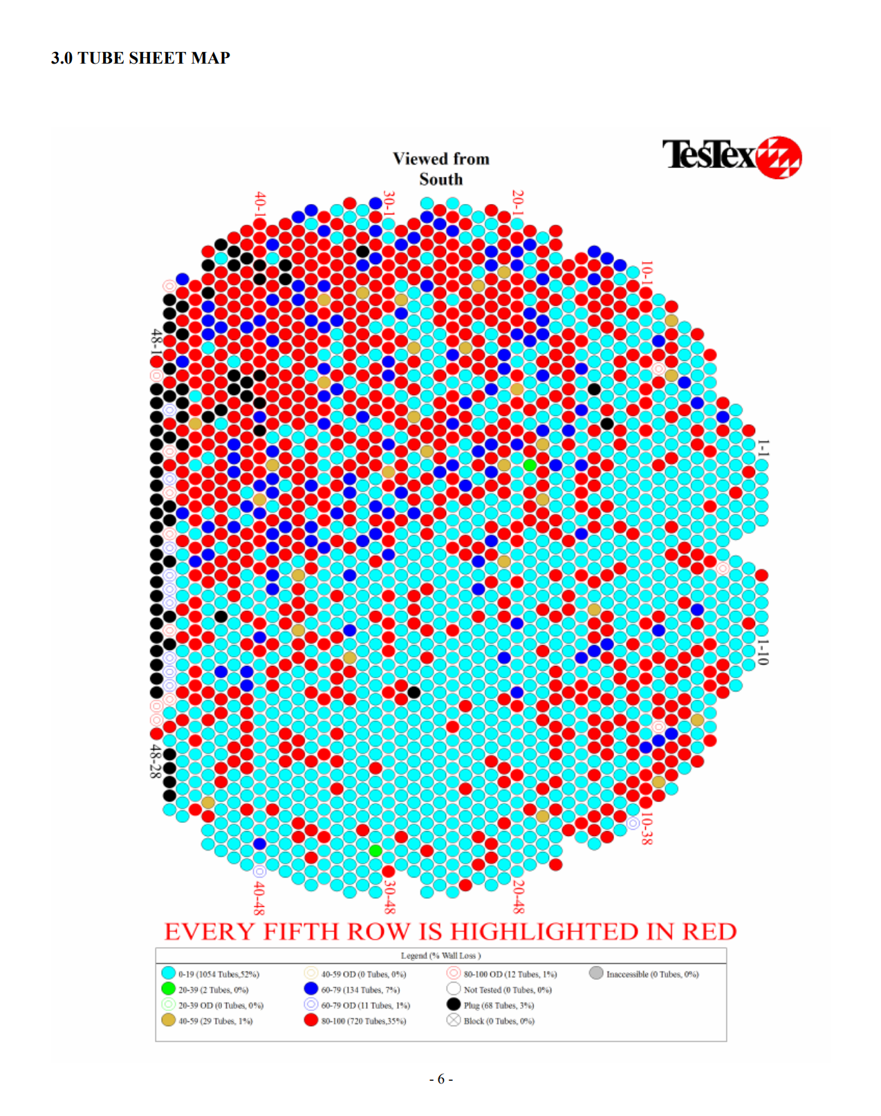 Feedwater heater leak detection - Heat Exchanger World